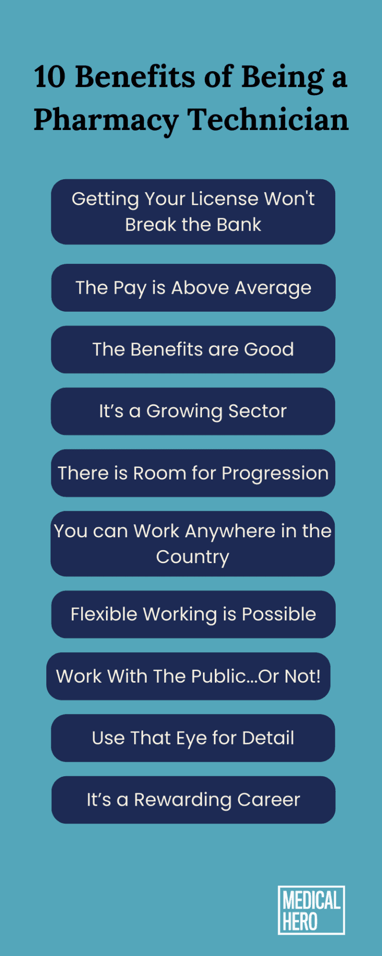 The 10 Benefits of Being a Pharmacy Technician