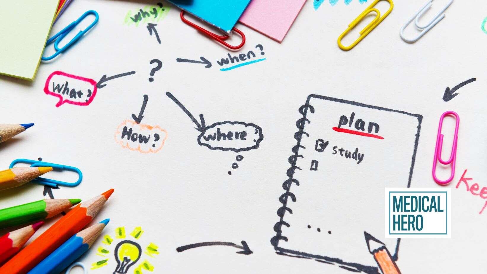 8-Week NCLEX-RN Study Plan: Your Week-by-Week Guide to Passing the Exam ...