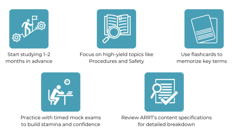 Free ARRT Radiography Practice Test [2025] - Medical Hero